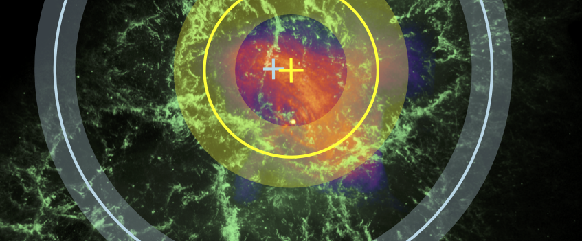 The size of the Crab Nebula measured with Fermi-LAT and H.E.S.S. | Lars Mohrmann